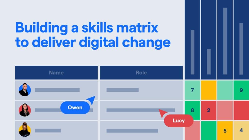 Building a skills matrix to deliver digital change - Perago